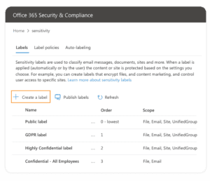 Office 365 Sensitivity Labels