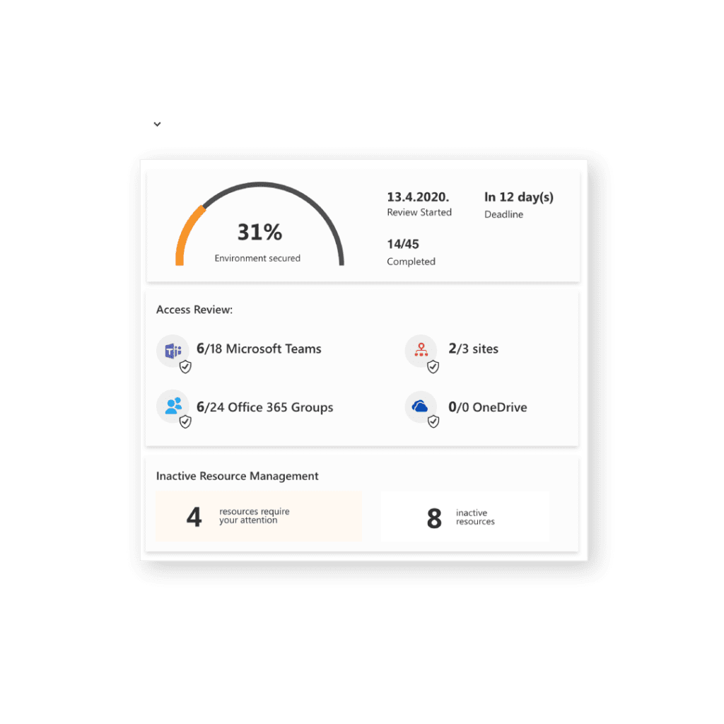Office 365 Governance and Security tool | Syskit Point