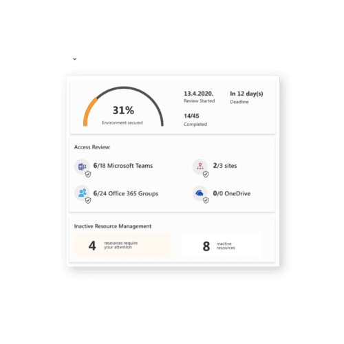 Office 365 Governance and Security tool | Syskit Point