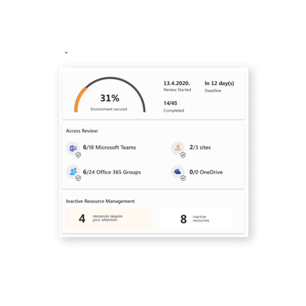 Office 365 Governance and Security tool | Syskit Point