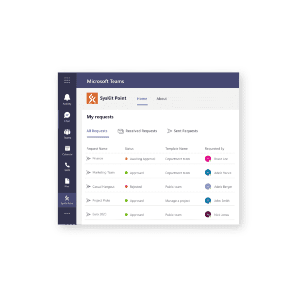 Microsoft Teams Provisioning | Syskit Point
