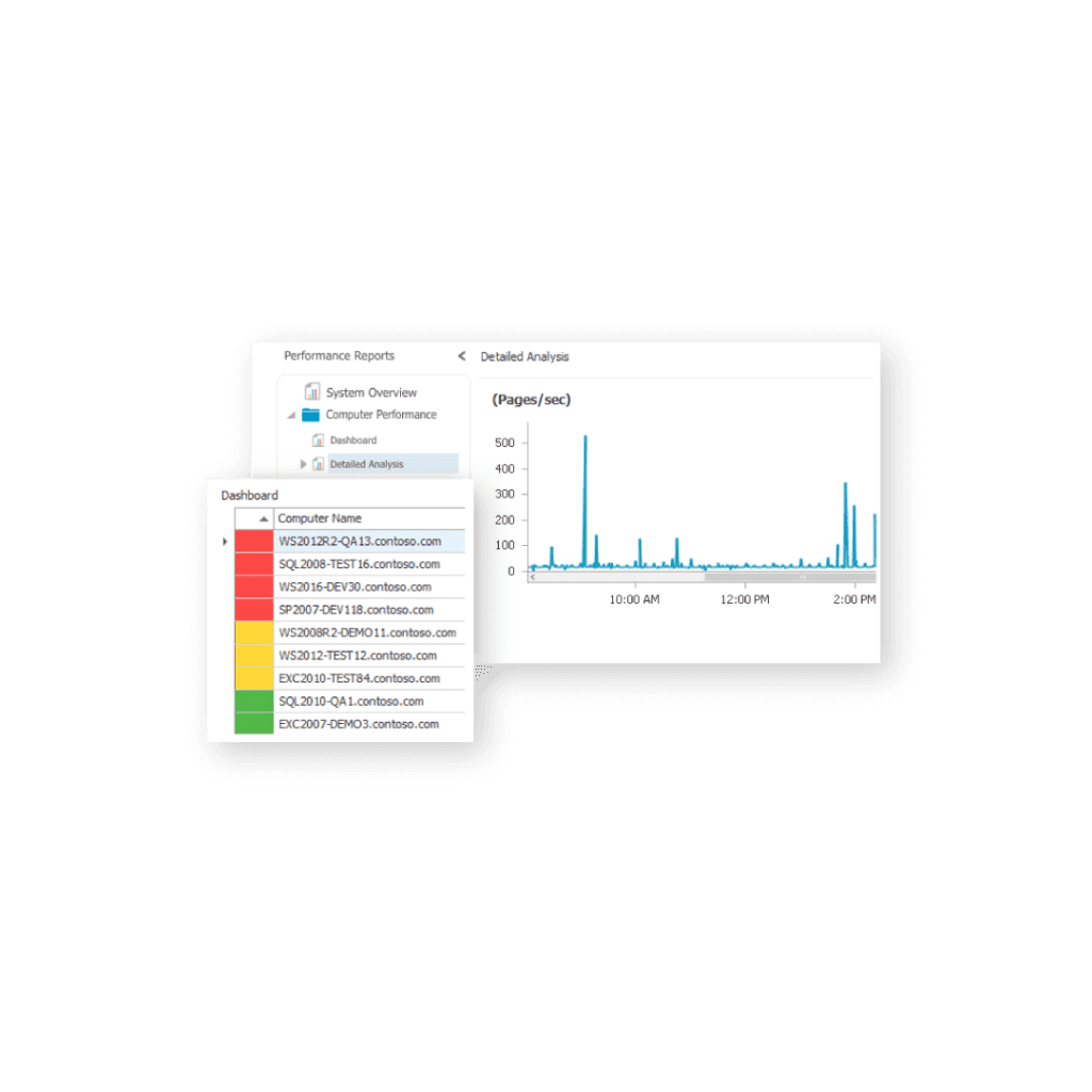 Enterprise Server Monitoring & Administration Tool - Monitor | Syskit Enterprise Server Monitoring & Administration Tool - Monitor | Syskit