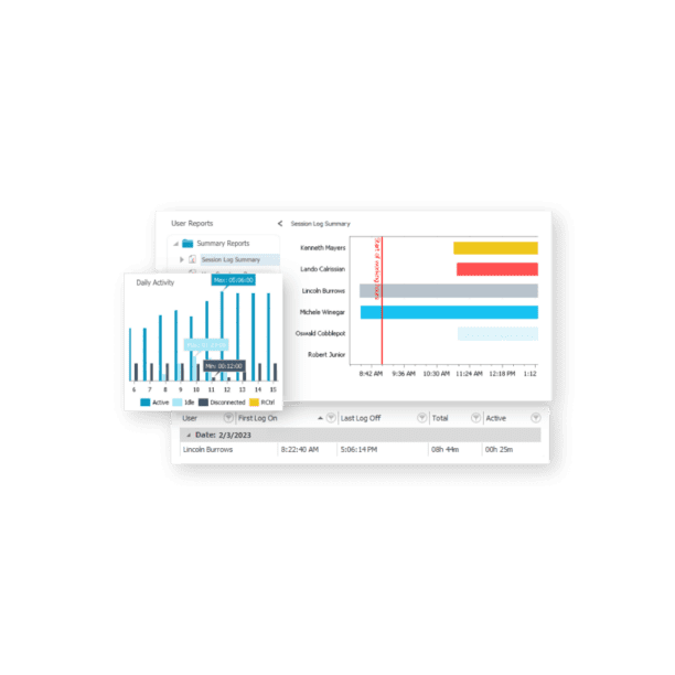 Enterprise Server Monitoring & Administration Tool - Monitor | Syskit