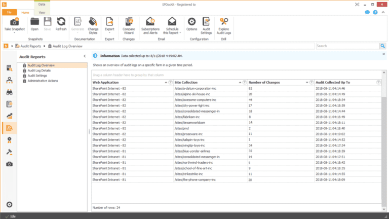 SharePoint Administration and Documentation Tool - SPDockit | Syskit
