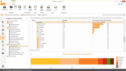 SharePoint Administration and Documentation Tool - SPDockit | Syskit