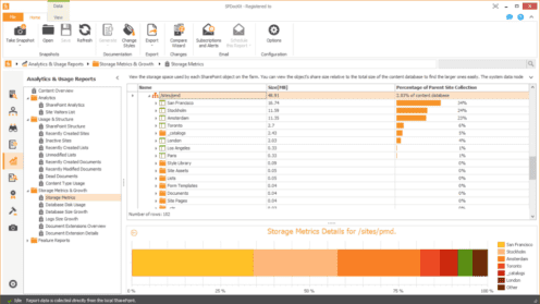 SharePoint Administration and Documentation Tool - SPDockit | Syskit