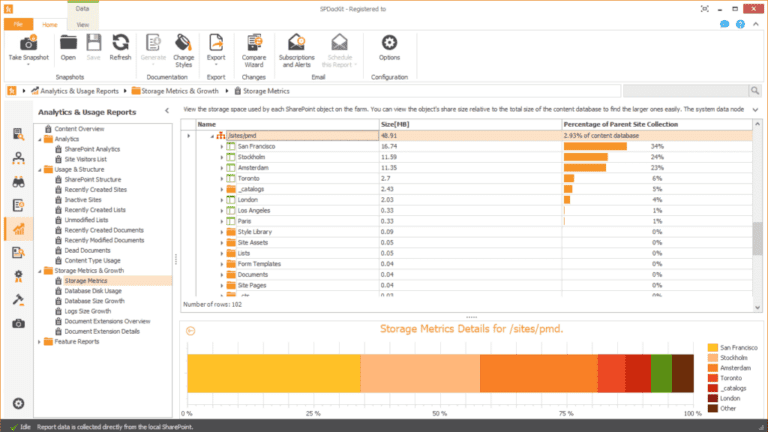 SharePoint Administration and Documentation Tool - SPDockit | Syskit