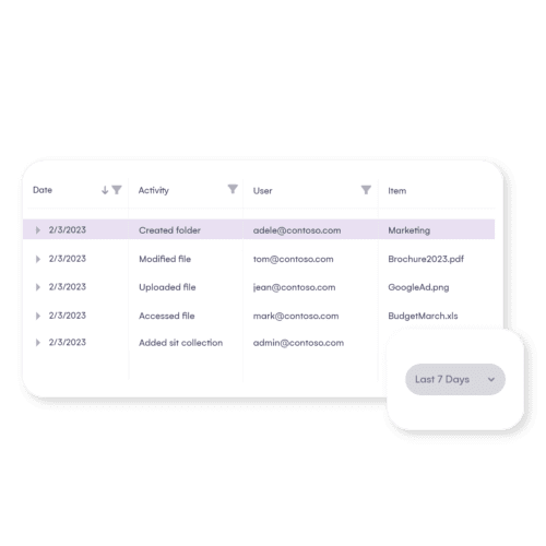 Improve Your M365 Reporting And Auditing Syskit Point