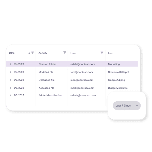 Microsoft 365 Auditing tool and Audit Reports - Syskit Point