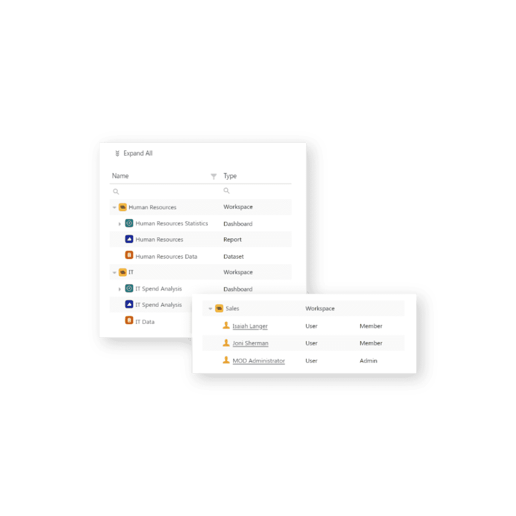 Office 365 Reporting and Management | Syskit Point