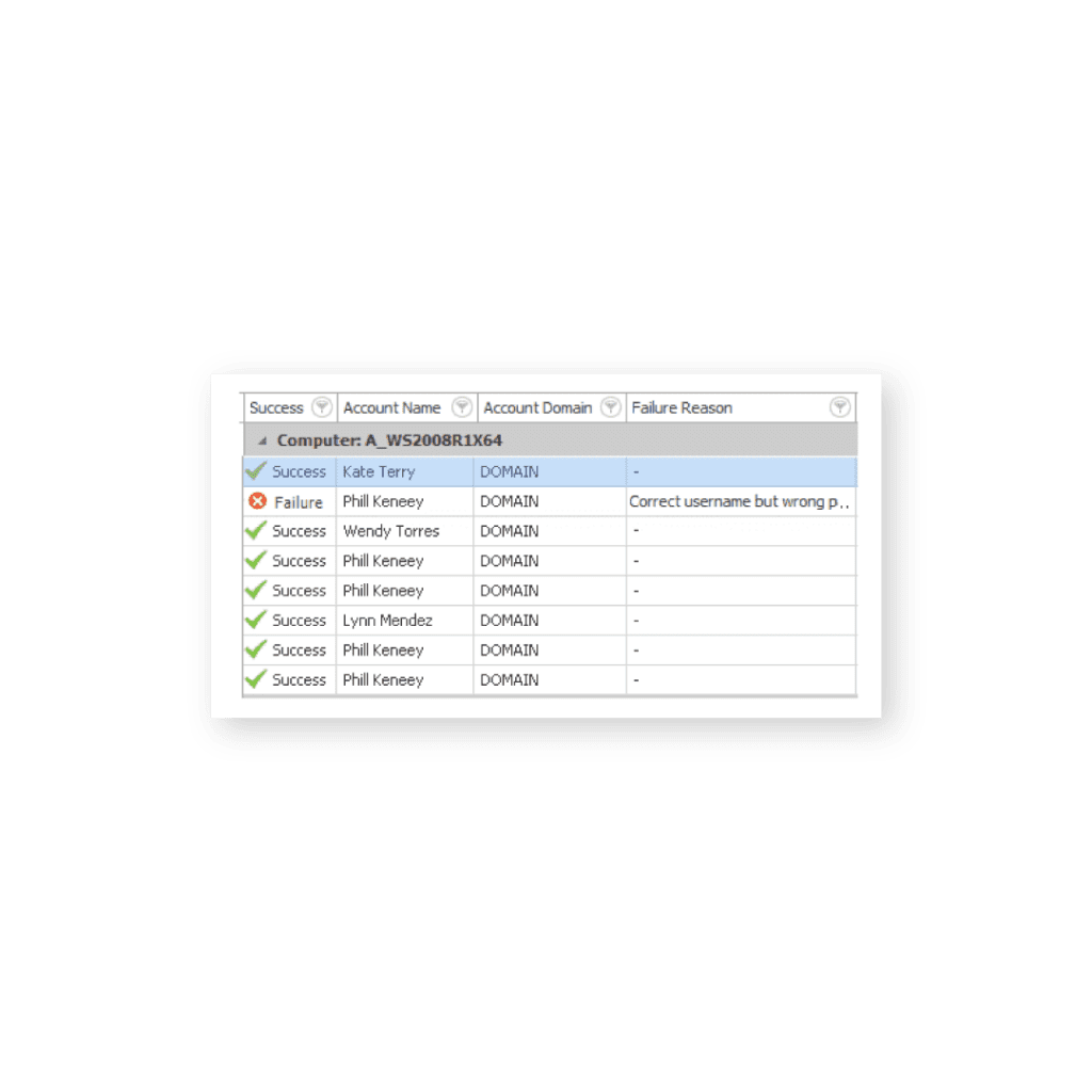 Server Auditing Reports tool - Monitor | Syskit