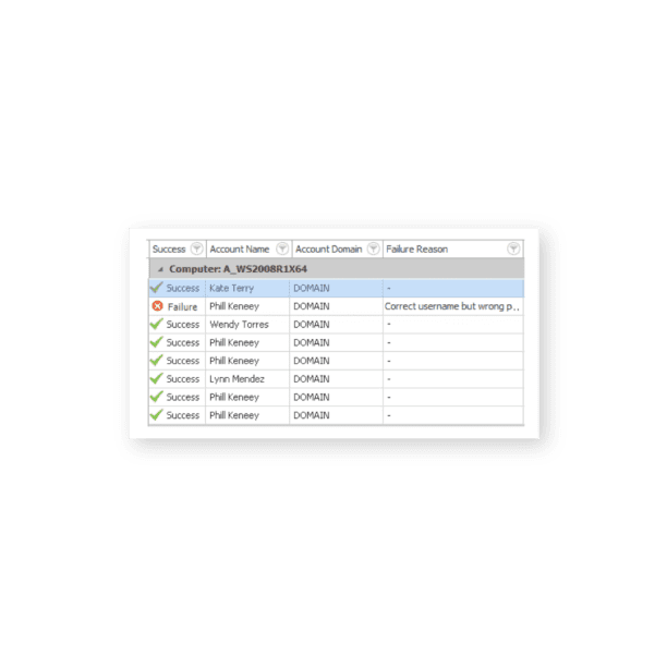 Server Auditing Reports tool - Monitor | Syskit Server Auditing Reports tool - Monitor | Syskit