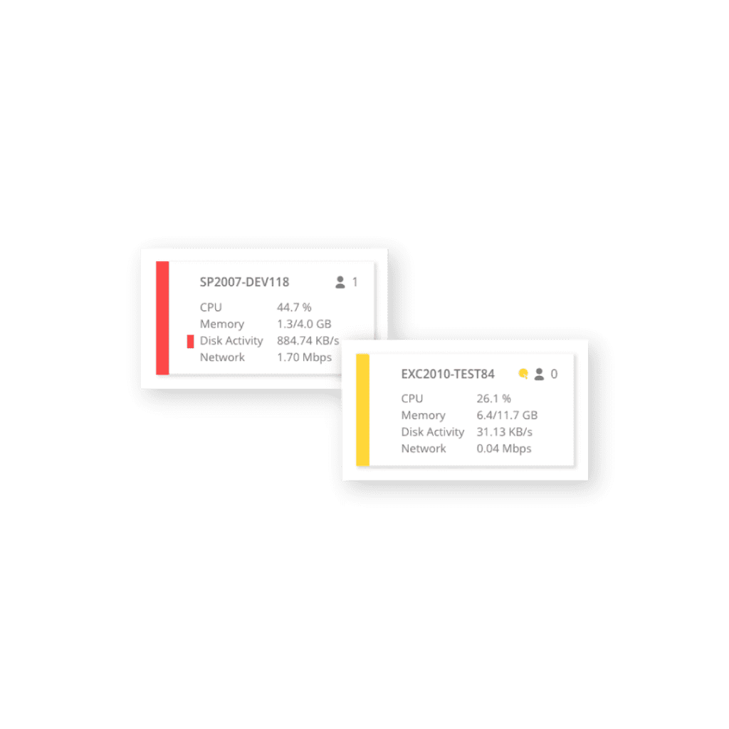 Server Performance Monitoring Tool - Monitor | Syskit Server Performance Monitoring Tool - Monitor | Syskit