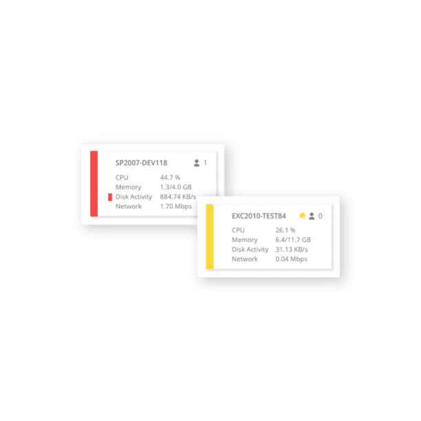 Server Performance Monitoring Tool - Monitor | Syskit Server Performance Monitoring Tool - Monitor | Syskit