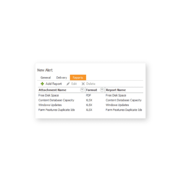 SharePoint Best Practices - SPDockit | Syskit