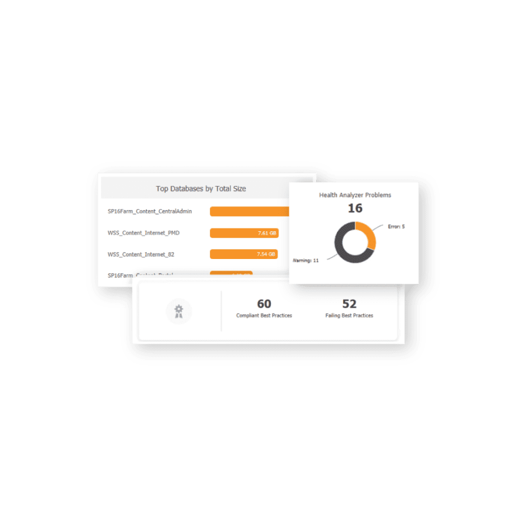 Generate SharePoint Documentation - SPDockit | Syskit