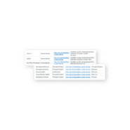 SharePoint Audit Log Reports - SPDockit | Syskit