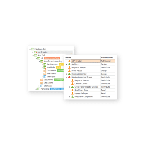 Manage SharePoint Permissions - SPDockit | Syskit