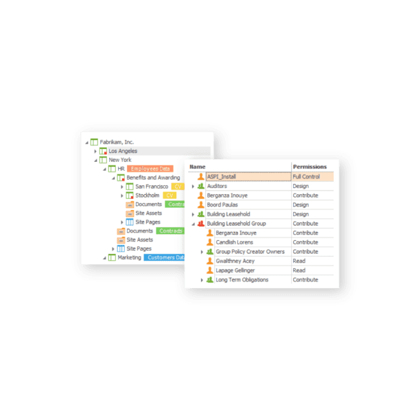 Manage SharePoint Permissions - SPDockit | Syskit