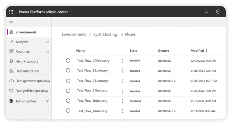 Microsoft Power Automate And Power Apps Governance Best Practices