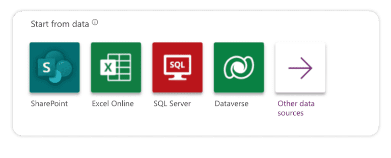 How to use Microsoft Lists: Part 3 - Syskit