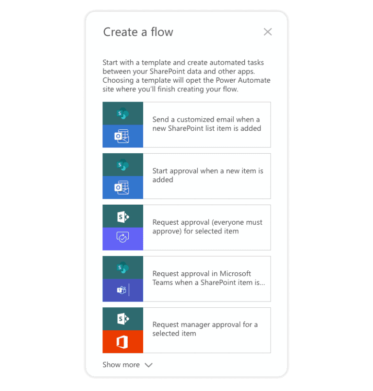 How to use Microsoft Lists: Part 3 - Syskit