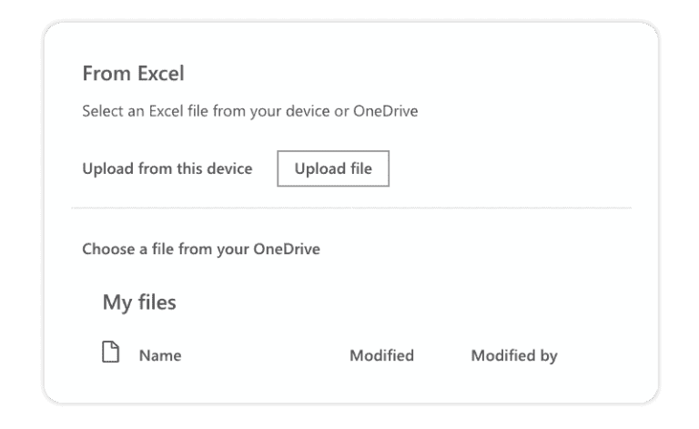 Creating and managing Microsoft Lists: Part 2 - Syskit