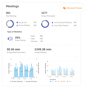 How To Create A Kanban Board In Microsoft Teams