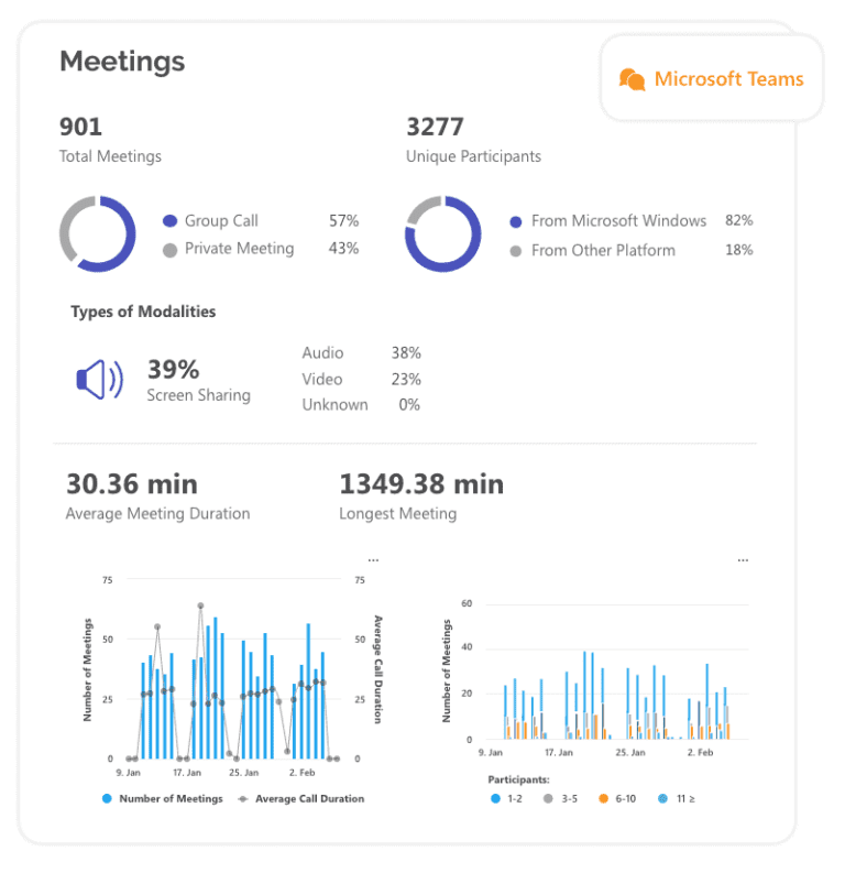 How To Create A Kanban Board In Microsoft Teams