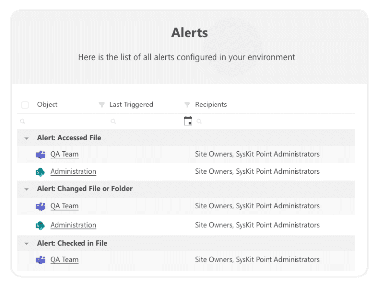 New in Point: Security Alerts, License Reports, And Adoption Metrics