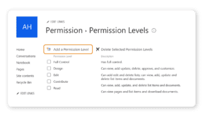 Microsoft SharePoint Permission Levels Explained