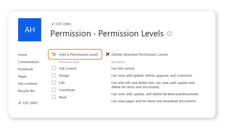 Microsoft SharePoint Permission Levels Explained