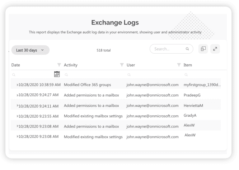 3 Methods To Audit Exchange Online Activity