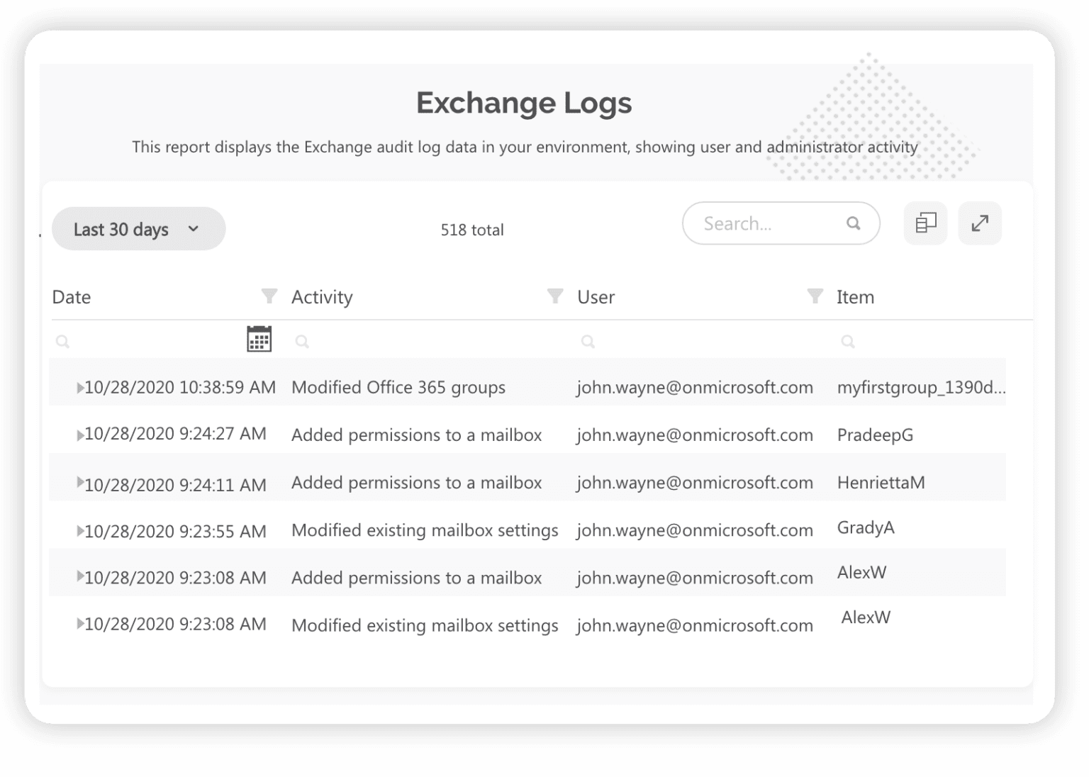 3 Methods To Audit Exchange Online Activity