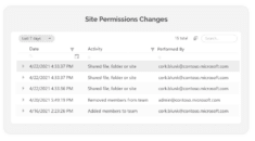 How To View And Open SharePoint Files With Windows File Explorer