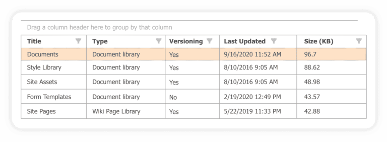 SPDocKit 11: Workflow Analytics and Storage Usage Reports - Syskit