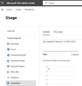 Microsoft 365 Reporting Admin's Guide | Syskit