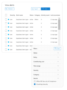 Office 365 Security Alerts Done the Right Way - Syskit