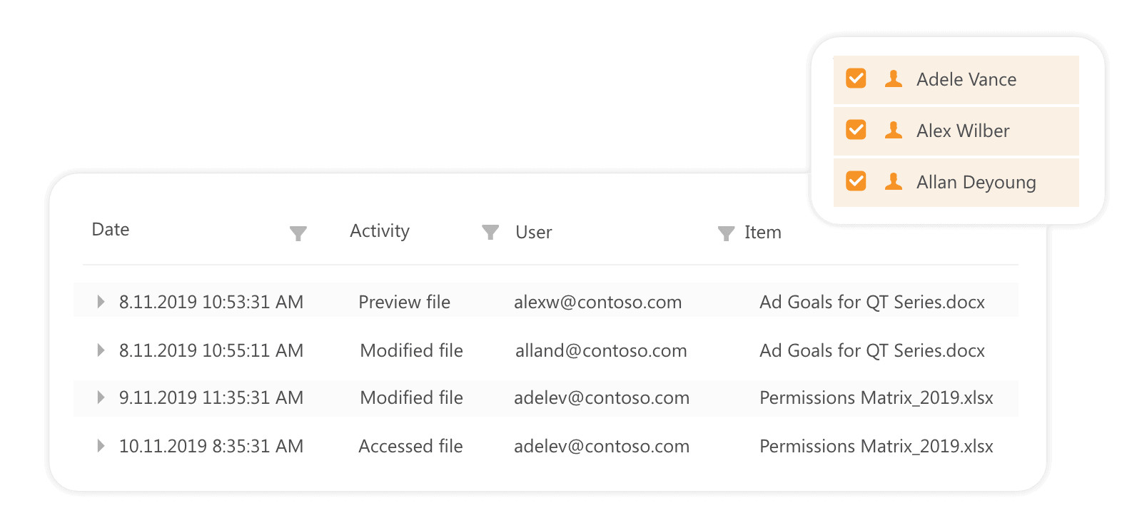 Microsoft Teams and Office 365 HIPAA Compliance - Syskit