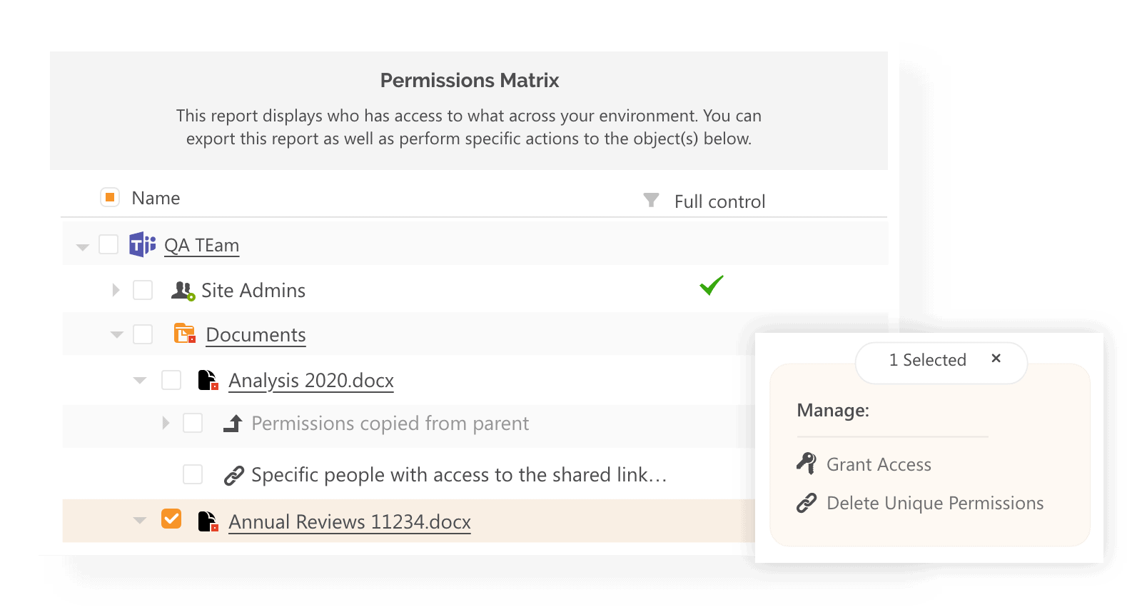 Governing Unique SharePoint Permissions in Office 365 - Syskit