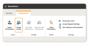 Microsoft SharePoint Permission Levels Explained
