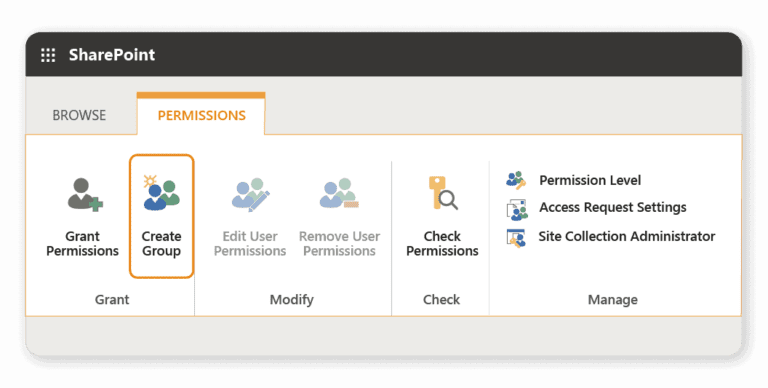 Microsoft SharePoint Permission Levels Explained