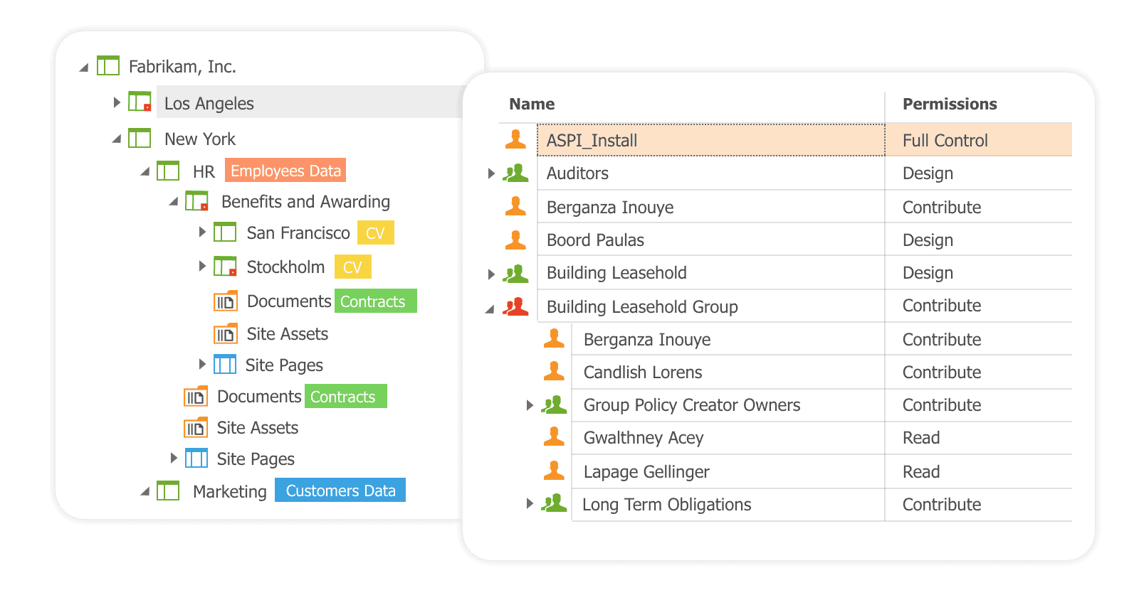 Microsoft 365 Migration Checklist With SPDocKit