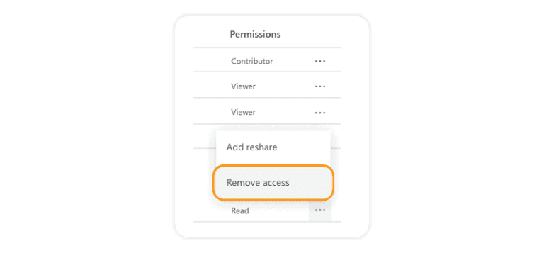 Power BI Workspace Permissions, Roles, and Access Report