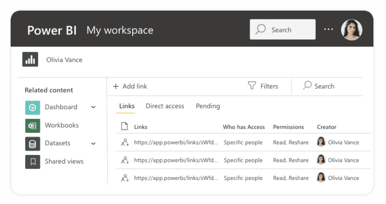 Power BI Workspace Permissions, Roles, and Access Report