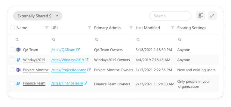 Syskit Point 19 Ownership Best Practices And Orphaned Teams Cleanup