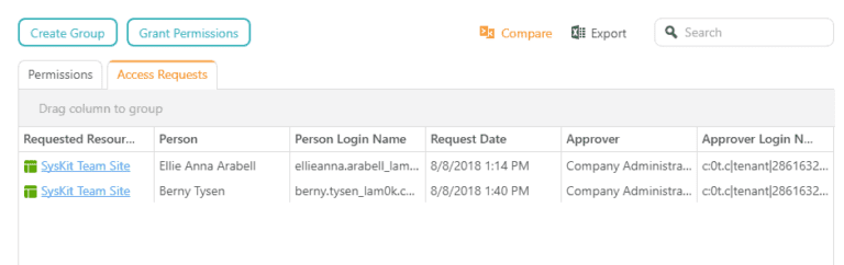 SharePoint Online External Sharing: Key Facts & Best Practices