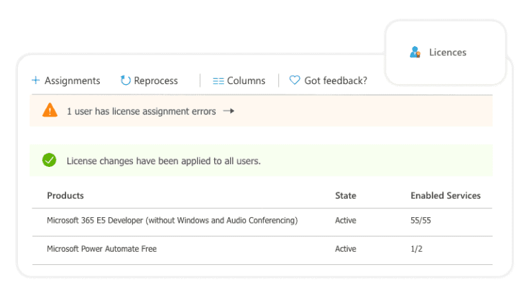 Office 365 Licenses Management - How to Do it Right? | Syskit