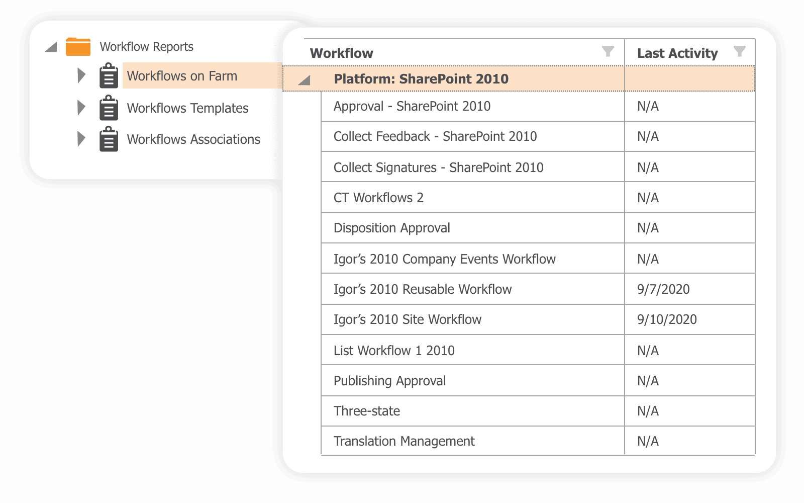 SharePoint 2010 Workflows Retirement - What's Next - Syskit