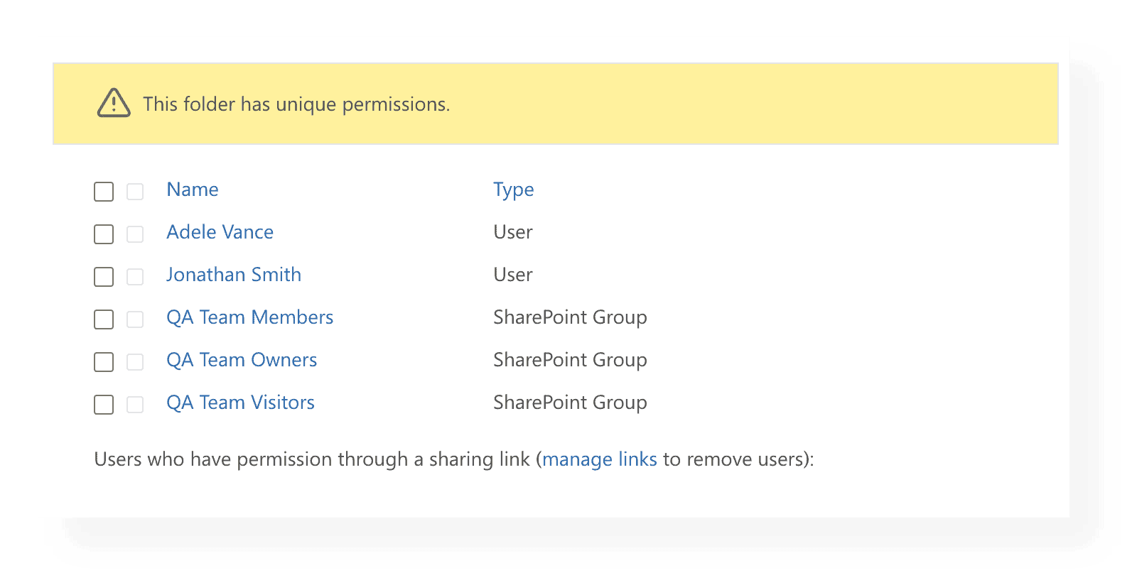Governing Unique SharePoint Permissions in Office 365 - Syskit
